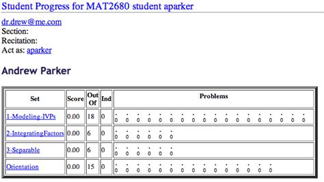 Scoring Problem Sets WeBWorK Working Group