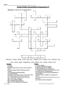 Code Talker By Joseph Bruchac Complete Novel Study By The Inclusive Mrs C