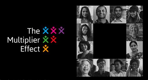 CISCO 100 Human At Work