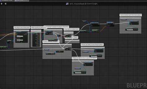 Game Design Scripting: Blueprint Visual Scripting, UE4 :: Behance