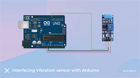 Orange Beginnerstarter Kit For Arduino Beginners Uno Arduino Nano