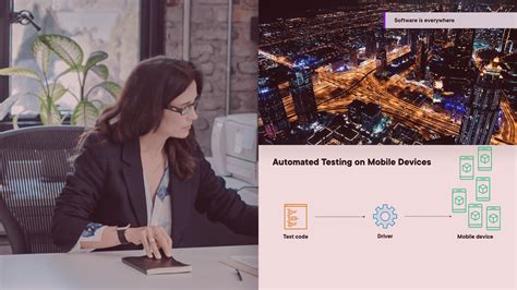 Online Course Test Automation The Big Picture From Pluralsight