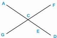 Collinear SBGM Geometry