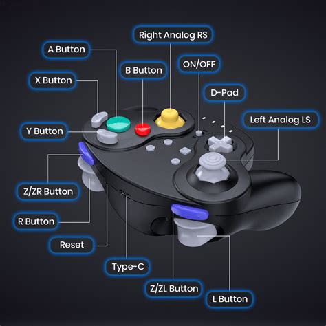 Wireless NGC Controller USB For Switch Steam PC IOS NSO For Gamecube Wii EBay