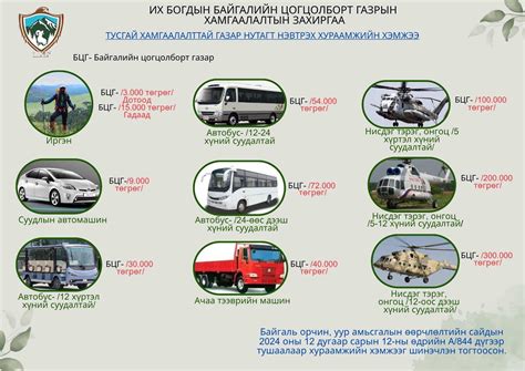 Их Аялал амралтын цаг эхэллээ Улсын тусгай хамгаалалттай газар нутагт нэвтрэхдээ та нэг