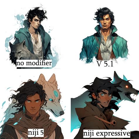 Model Comparison Dnd Character Portraits Rmidjourney Model Comparison Dnd Character Portraits Rmidjourney