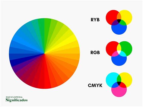 3 Colores Secundarios