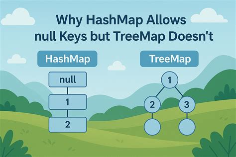 Why Hashmap Allows Null Keys But Treemap Doesnt A Deep Dive Into
