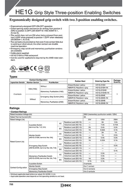 Misumi Indonesia Industrial Configurable Components Supply