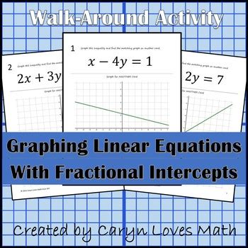 Graphing Linear Equations In Standard Form With Fractional Intercepts