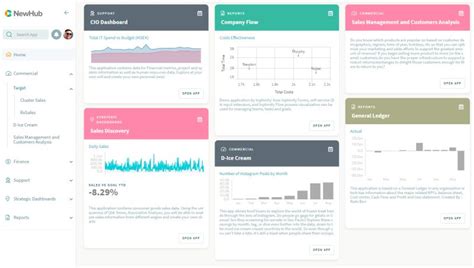 Santosh Jadhav Posted On Linkedin