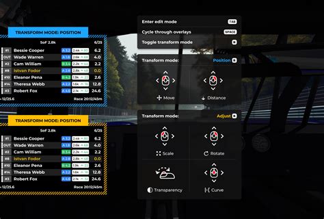 Usage Racelab Garage