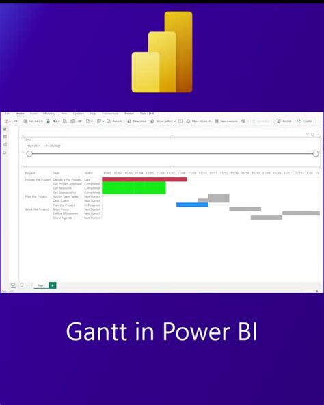 [video] Injae Park On Linkedin Powerbi Dataanalyst Businessintelligence