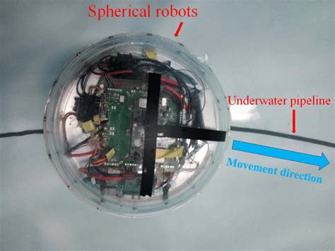 Underwater Pipeline Tracking Experiment In The Pool Download Scientific Diagram