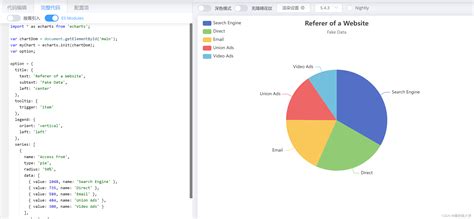 springboot vue echarts mysql echarts springboot vue csdn博客