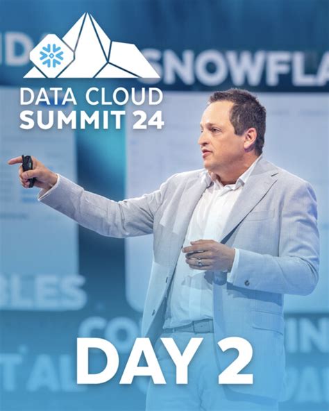 [video] Snowflake On Linkedin Snowflake Summit Day 2