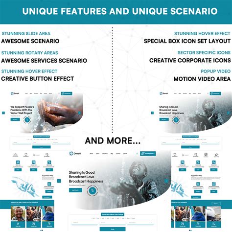 Donati Charity And Donation Wordpress Theme