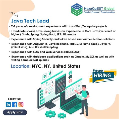 Hexaquest Global On Linkedin Javatechlead Javaprogramming Javadevelopment Javacode Javaj2ee