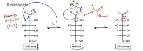 Epimerization Organic Chemistry Video Clutch Prep