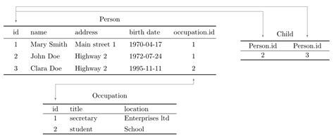Making Tikz Draw Go Almost All The Way TeX LaTeX Stack Exchange