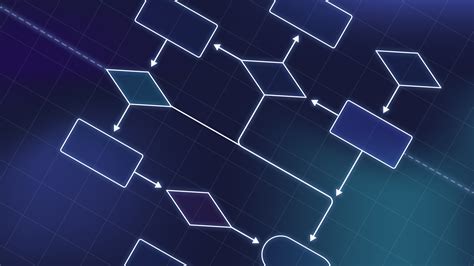 Calling All Recruiters Heres The Recruitment Workflow Of Your Dreams