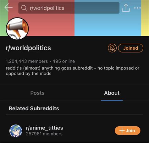 reddit algorithm has a sense of humor r worldpolitics