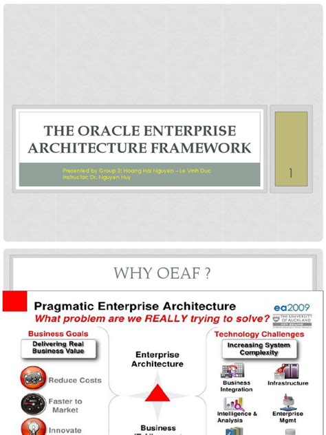 G3 2nd Presnt The Oracle Enterprise Architecture Framework Pdf Enterprise Architecture