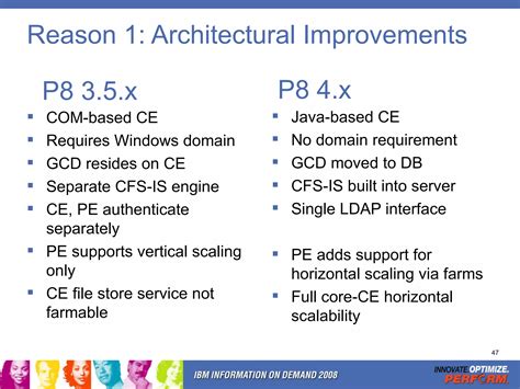 IBM FileNet ECM Roadmap PPT IBM FileNet ECM Roadmap PPT