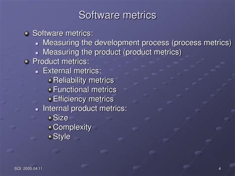 Ppt Paradigm Independent Software Complexity Metrics Powerpoint Presentation Id 3674851