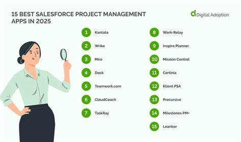 15 Best Salesforce Project Management Apps In 2025
