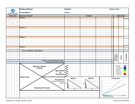 The Agile Oppm Template Pdf Scrum Software Development Software