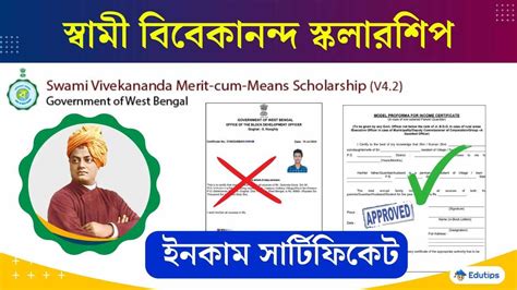 Svmcm স্বামী বিবেকানন্দ স্কলারশিপ Edutips