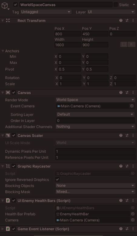 Canvas Panel Issue Zindex Layer Order And Canvas Draw Unity Engine Unity Discussions