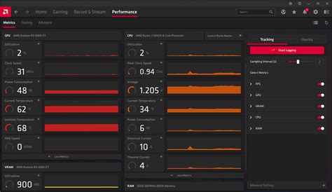 You Can Now Probe Your Amd Ryzen Cpu From Inside The New Radeon Gpu