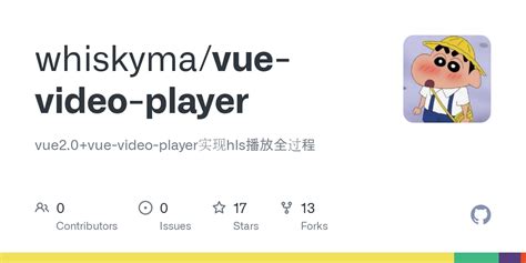 Github Whiskyma Vue Video Player Vue Vue Video Player Hls