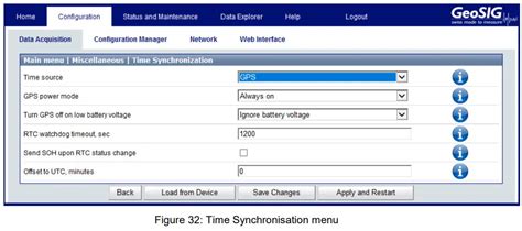 Geosig Gms Gps Receiver Module User Manual