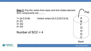 Algorithm Basic Topic Of Algorithm PPT