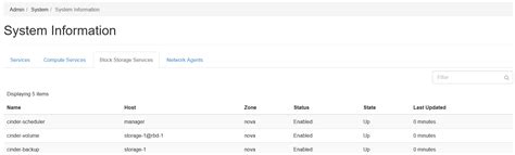 Automating Openstack Deployment With Kolla Ansible Gr4ytech