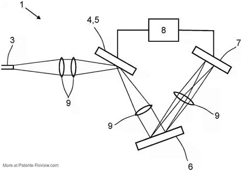 Spectrometer And Method For Analyzing A Light Sample Using A