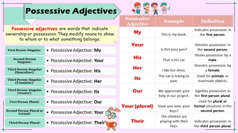 Understanding Participle Phrase Definition Examples And Usage