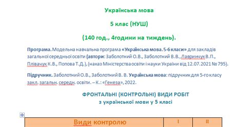 Календарно тематичне планування з української мови для учнів 5 класу НУШ І семестр Інші