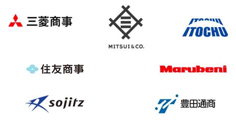 Sogo Shosha Japan Corporate Profile Ouvyj