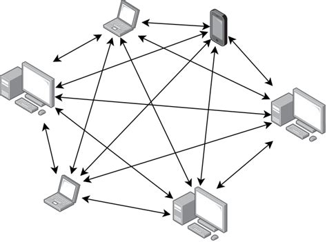 【go语言】基于socket编程的p2p通信程序示例go实现p2p Csdn博客