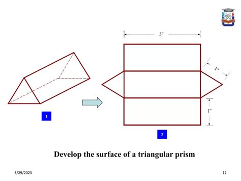 Surface Developmentpptx