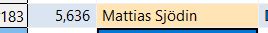 Postgresql DBeaver CSV Import UTF No Umlaute Possible Stack Overflow