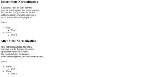 Explain The Benefits Of State Normalization In Redux Geeksforgeeks