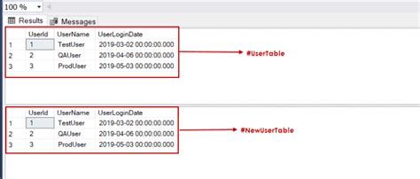 How To Rename Tables In SQL Server With The Sp Rename Command
