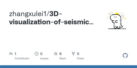 Github Zhangxulei D Visualization Of Seismic Data