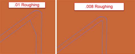 Swarf Tool Vector Different For Each Pass Industrial Forum