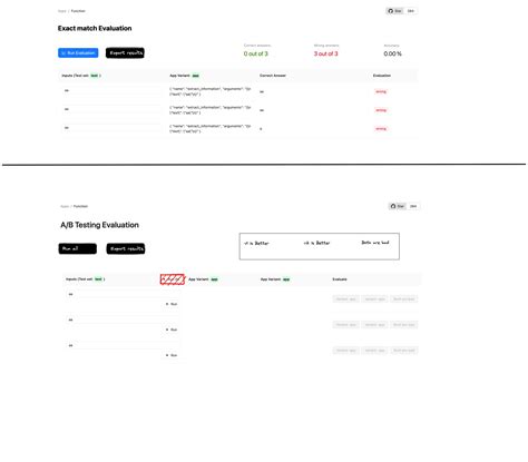 Fea Export Evaluation Results From Evaluationtableview · Issue 565